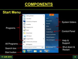 Window 7 component | PPTX