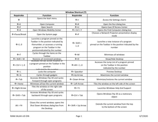 Window 7 shortcut | PPT