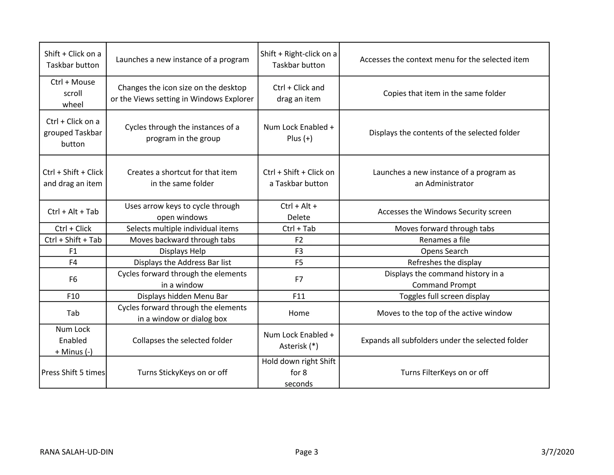 Window 7 shortcut | PDF