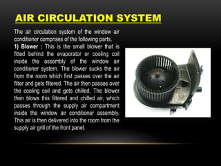 Window ac | PDF
