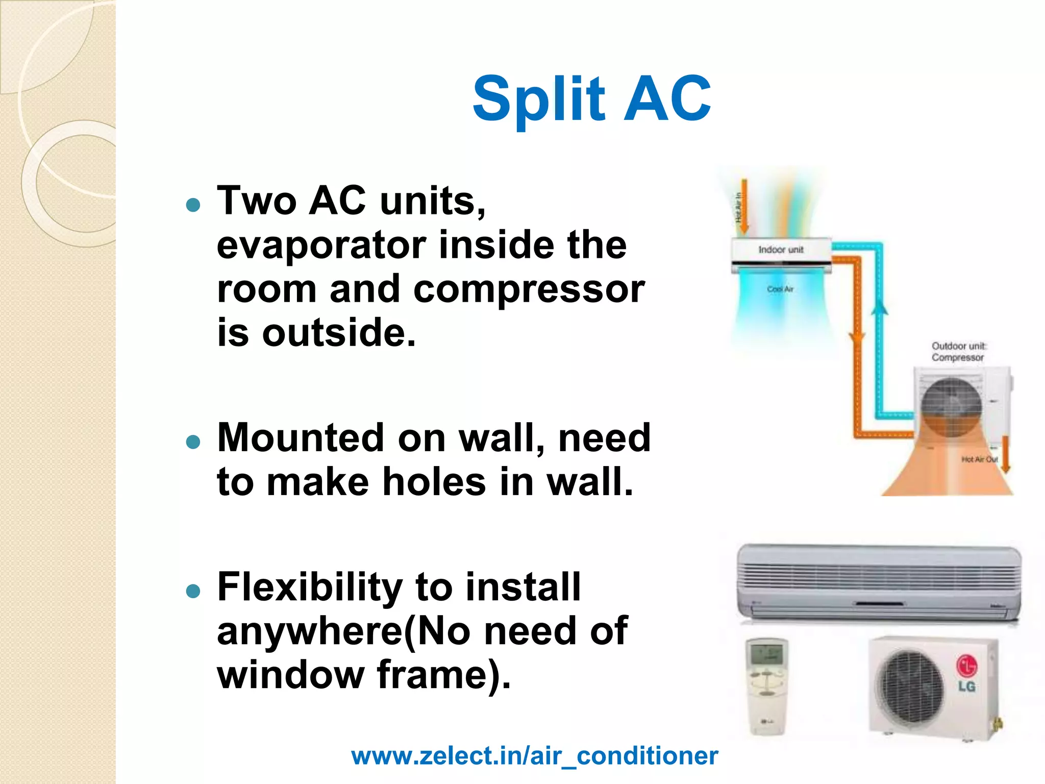 Window AC Vs Split AC | PPTX