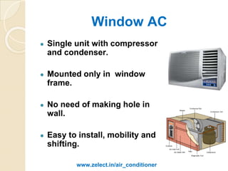 Window AC Vs Split AC | PPTX