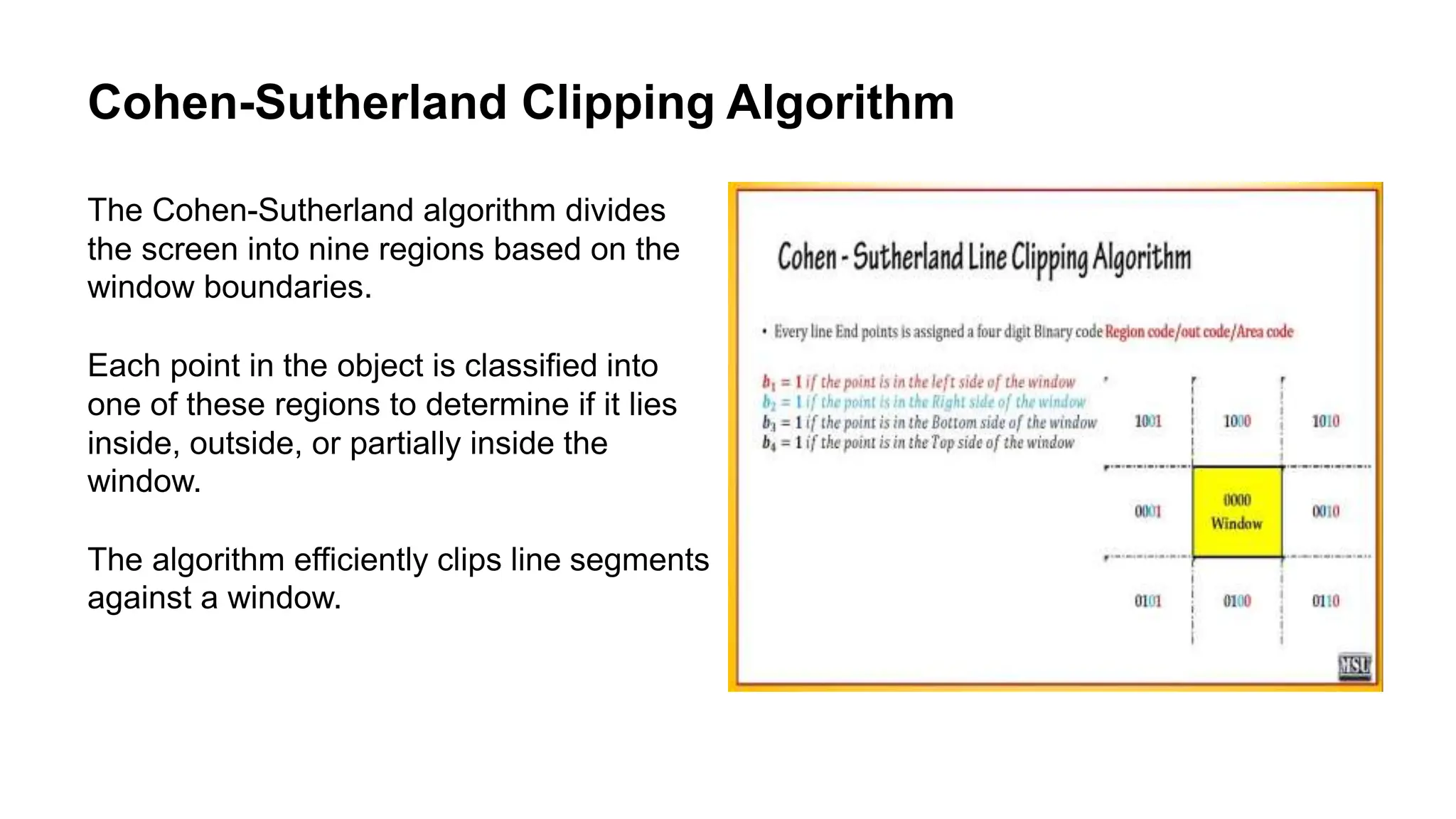 Window And Clipping.pptx All About Clipping | PPTX