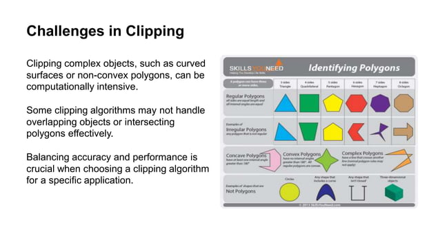 Window And Clipping.pptx All About Clipping | PPTX