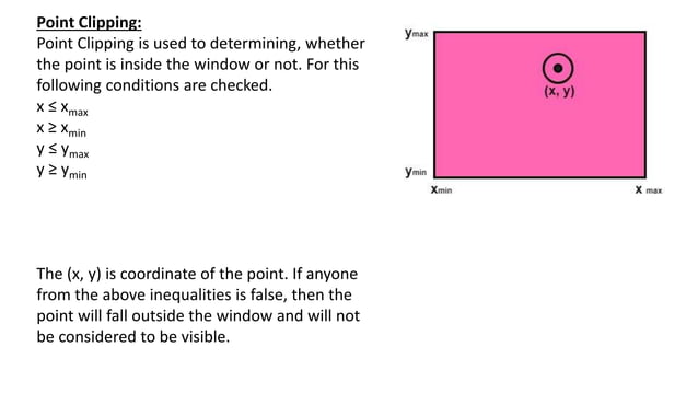 Window And Clipping.pptx All About Clipping | PPTX