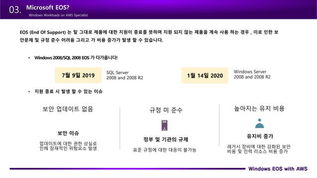 Window eos with aws | PPT