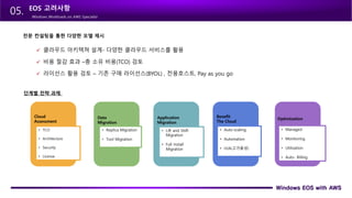 Window eos with aws | PDF