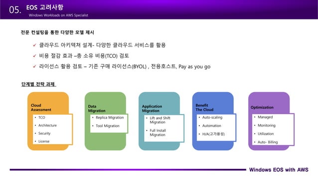 Window eos with aws | PPT