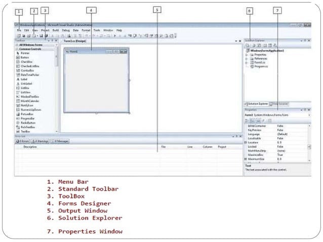 Windowforms controls c# | PPTX | Operating Systems | Computer Software and Applications