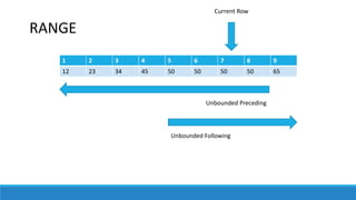 Window functions with SQL Server 2016 | PDF
