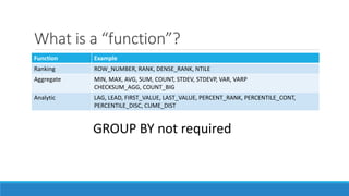 Window functions with SQL Server 2016 | PDF