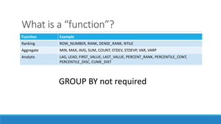 Window functions with SQL Server 2016