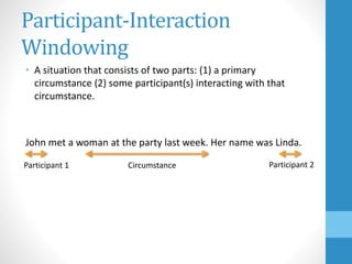 Windowing of attention | PPTX