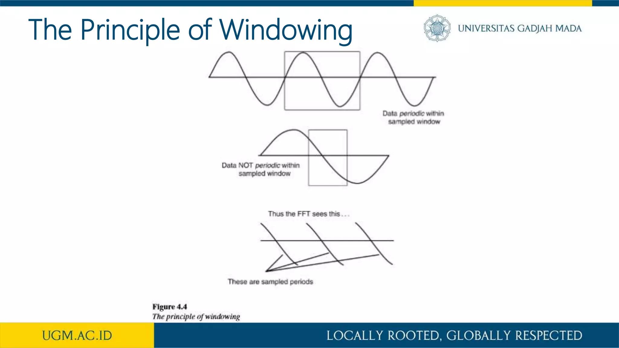 Windowing (signal processing) | PPTX | Computing | Technology & Computing