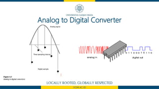 Windowing (signal processing) | PPTX