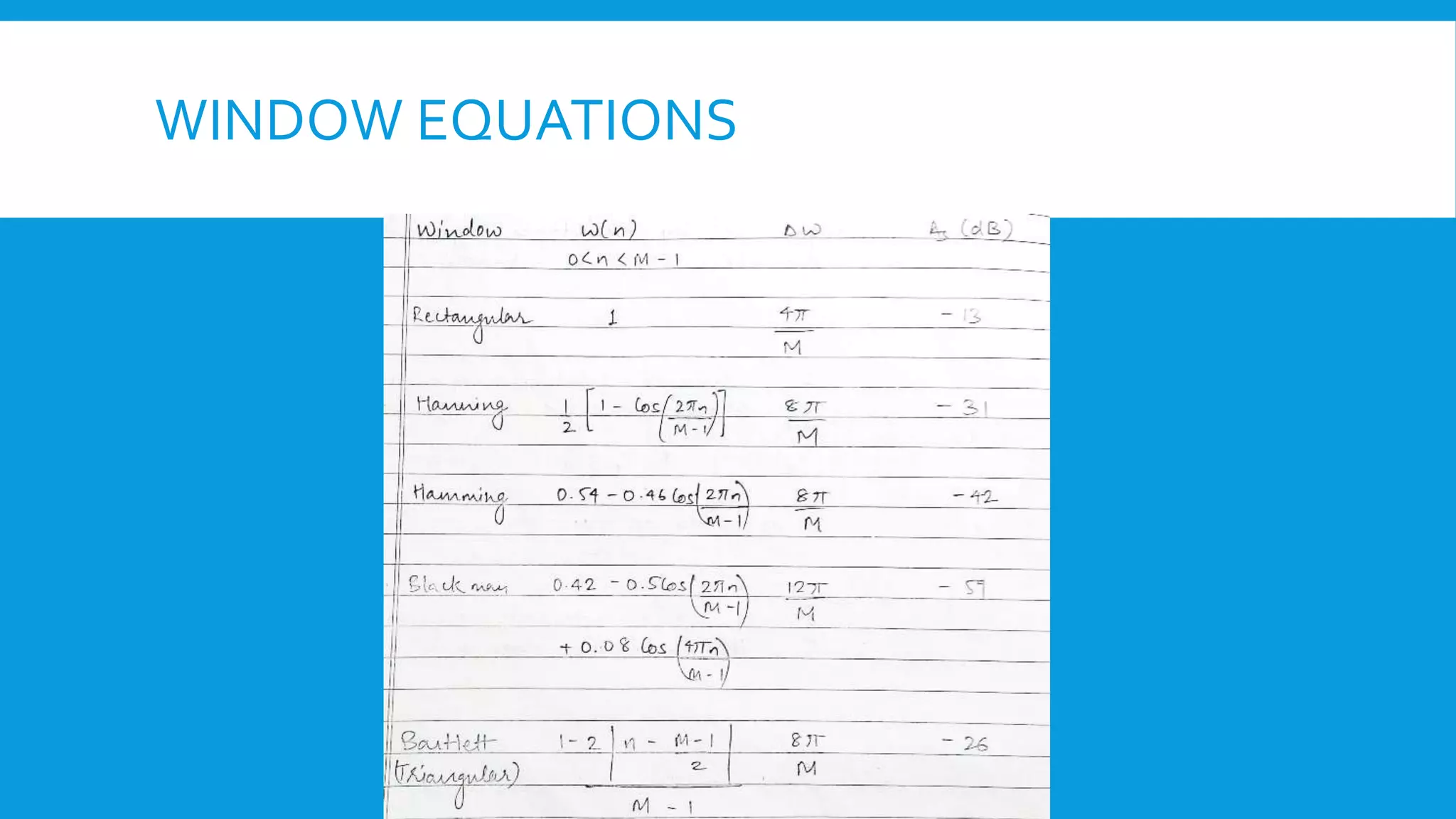 Windowing techniques of fir filter design | PPTX