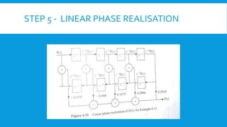 Windowing techniques of fir filter design | PPTX