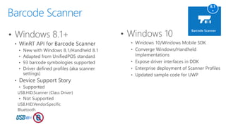 Window IoT Mod 1.pdf