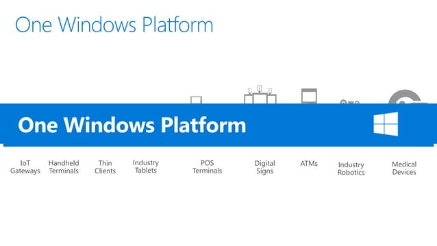 Window IoT Mod 1.pdf