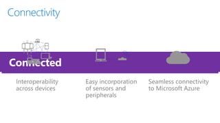 Window IoT Mod 1.pdf