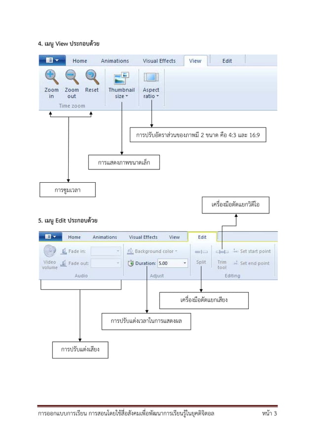 เอกสารประกอบการอบรม | PDF