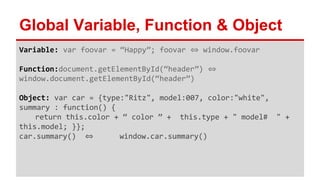 Window object methods (timer related) | PPT