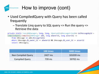 Window phone programing pain and how to deal with | PPT