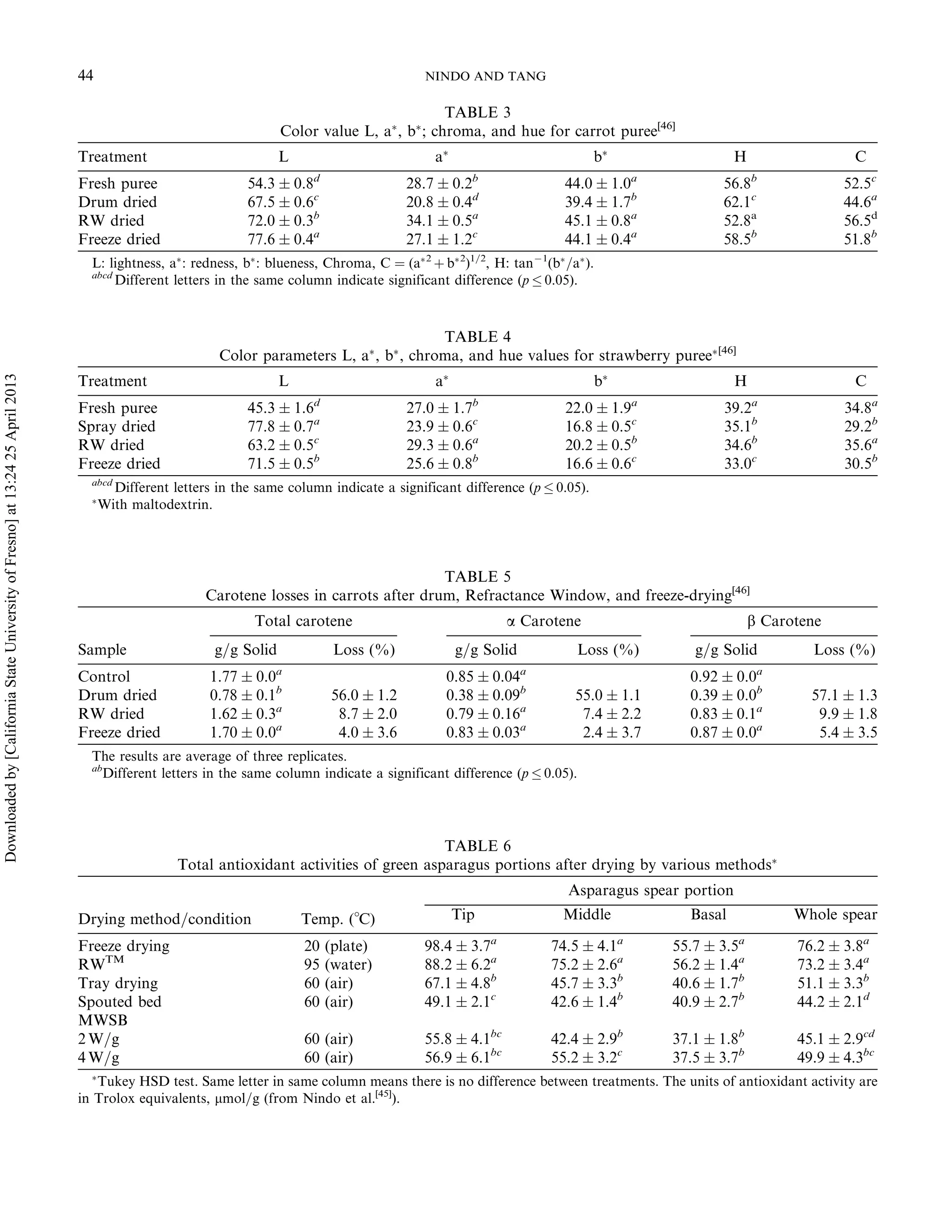 Window refractance.pdf