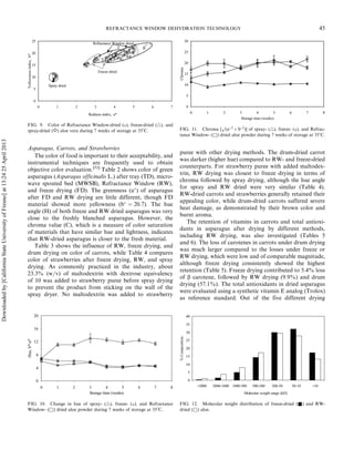 Window refractance.pdf