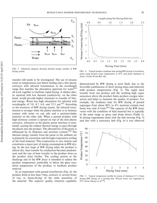 Window refractance.pdf