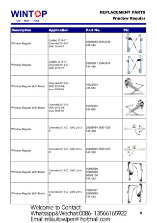 Window regular catalog wintop | PDF
