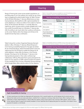 Choose devices that keep students engaged and offer the widest support ...