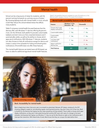 Choose devices that keep students engaged and offer the widest support ...