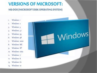 Windows | PPTX
