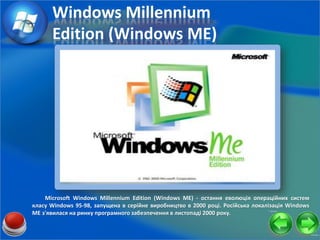 історія Windows | PPT