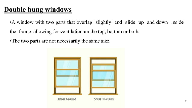 Windows | PPT