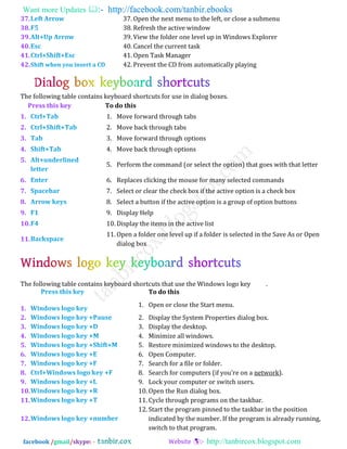 Windows shortcut by tanbircox | PDF