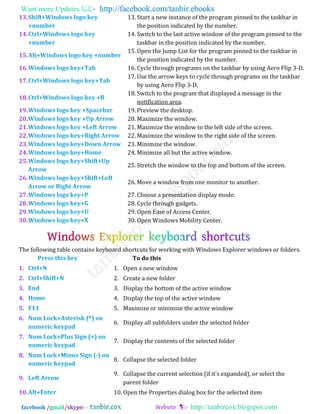 Windows shortcut by tanbircox | PDF