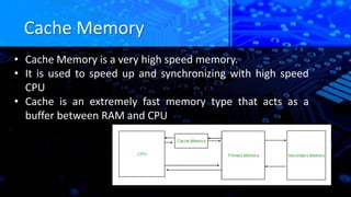 Cache, Caching, Cache Memory Explained | PPT