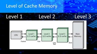 Cache, Caching, Cache Memory Explained | PPT