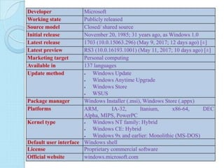 windows grade 10 computer system servicing.pptx