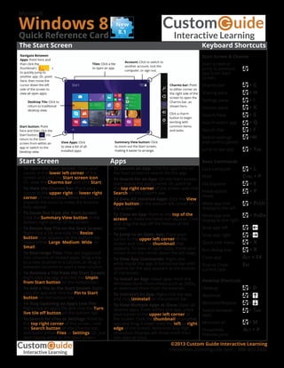 Windows 8-cheat-sheet | PDF