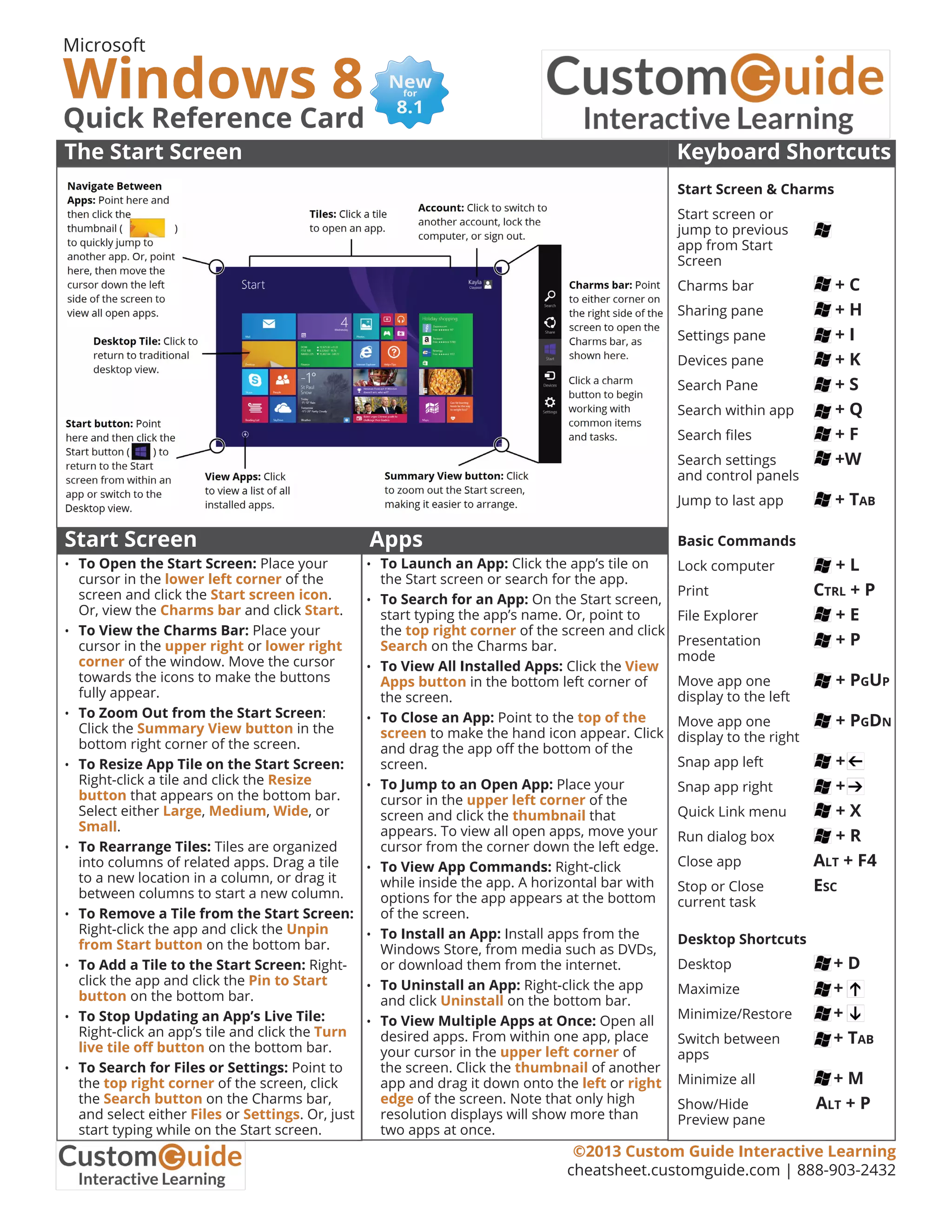 Windows 8-cheat-sheet | PDF