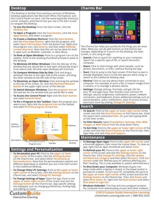 Windows 8-cheat-sheet | PDF