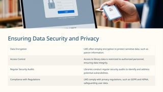 Windows-Applications-and-Library-Management-Systems[1].pptx