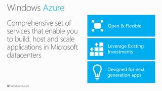 Windows Azure Overview | PDF