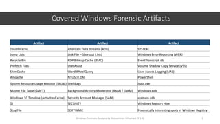 windows-forensics-analysis-v-1.0-4_2.pdf