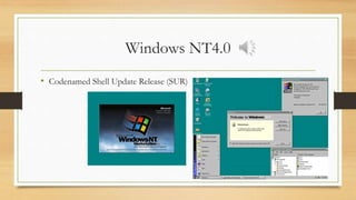 Windows History Part 1 | PPT