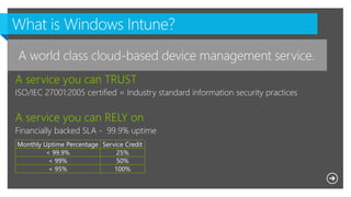 Windows-Intune-Overview-Uk-MMS___________ | PPT