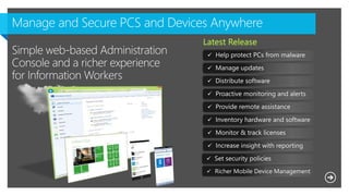 Windows-Intune-Overview-Uk-MMS___________ | PPT